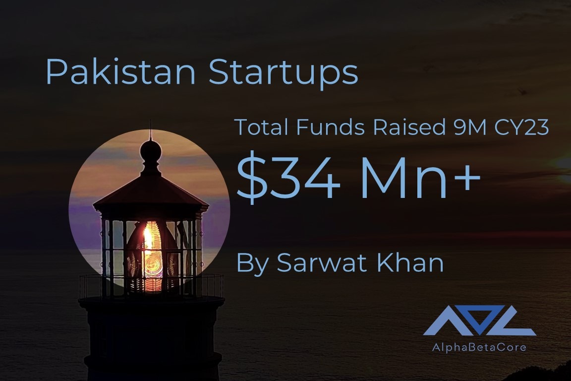 Challenges and Opportunities: Pakistan Startups raised $34 Mn in 9MCY23 - Alpha Beta Core