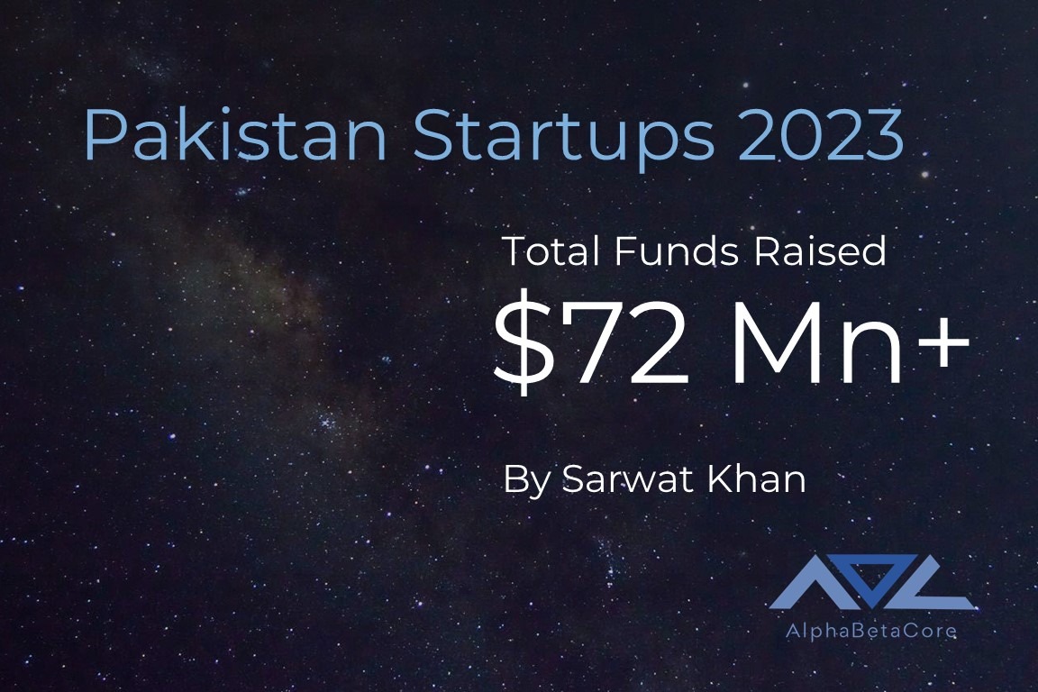 Revitalized Momentum: Pakistan's Startup Funding 2023 – Review & Outlook - Alpha Beta Core